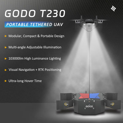 GODO T230 Portable Tethered UAV System
