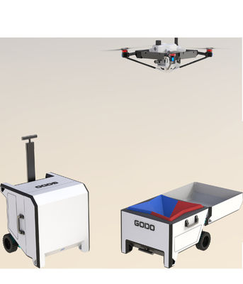GODO T330 Portable Tethered UAV Systems | Hybrid Free-Flying & Tethered ...